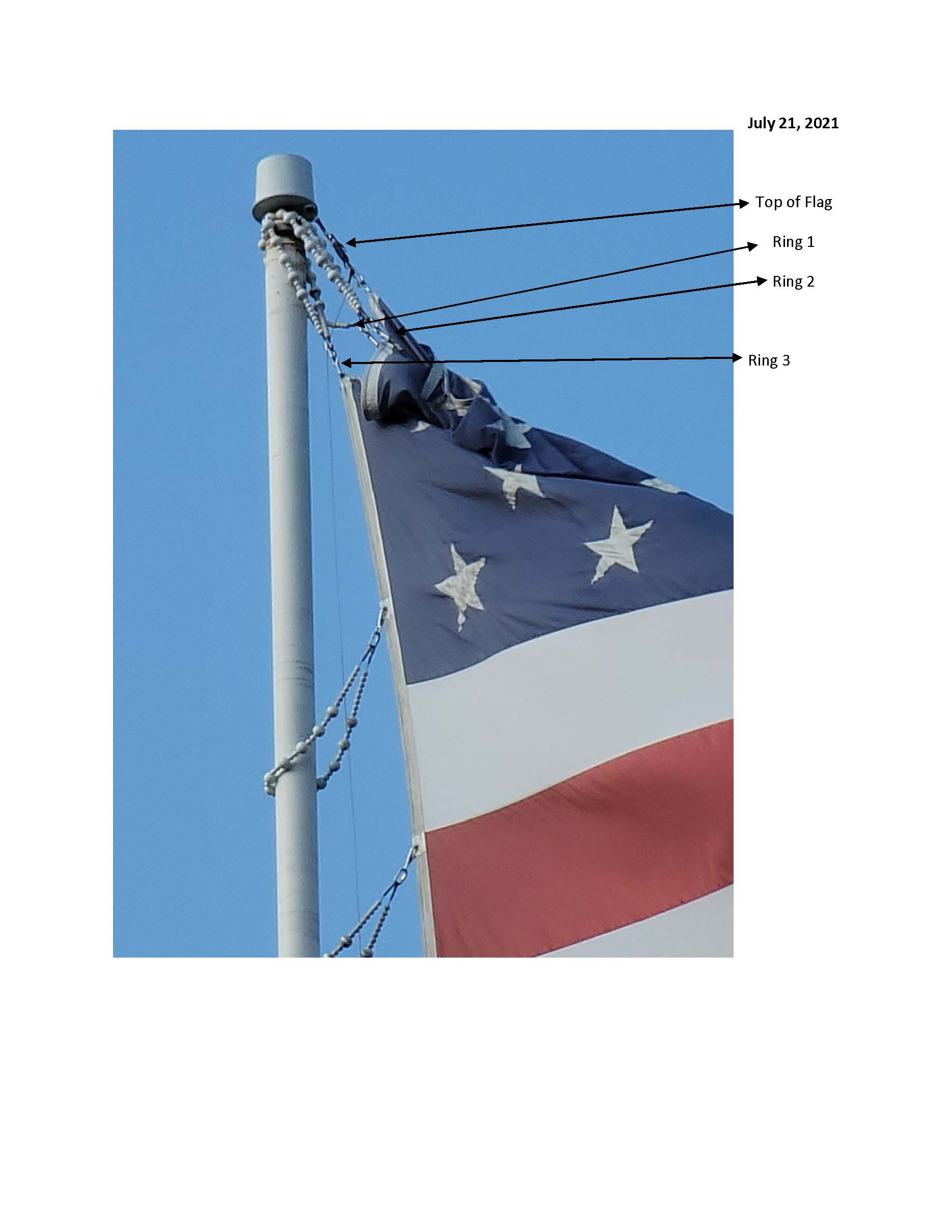Somerset County Flag Web Site